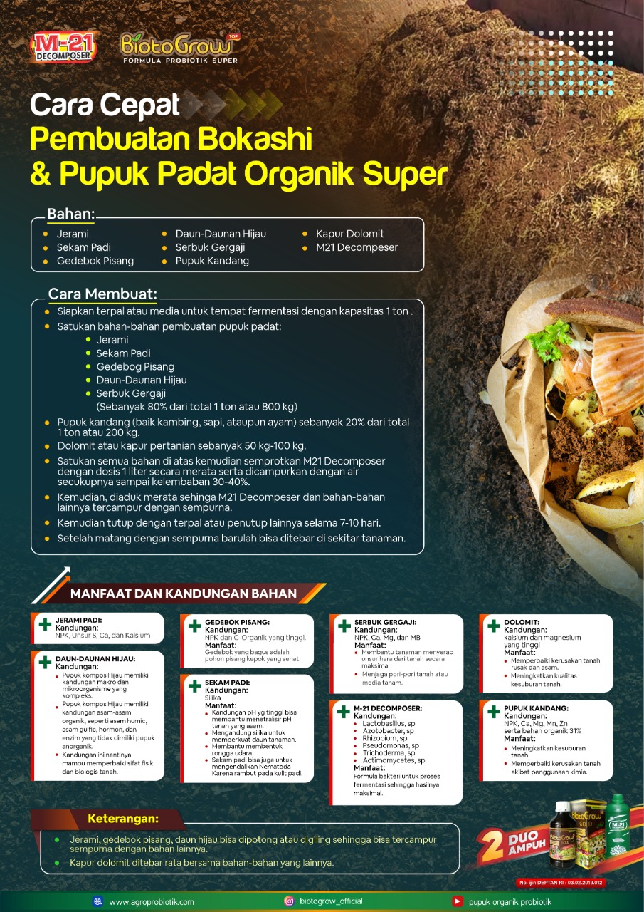 Cara Cepat Pembuatan Bokashi & Pupuk Padat Organik Super